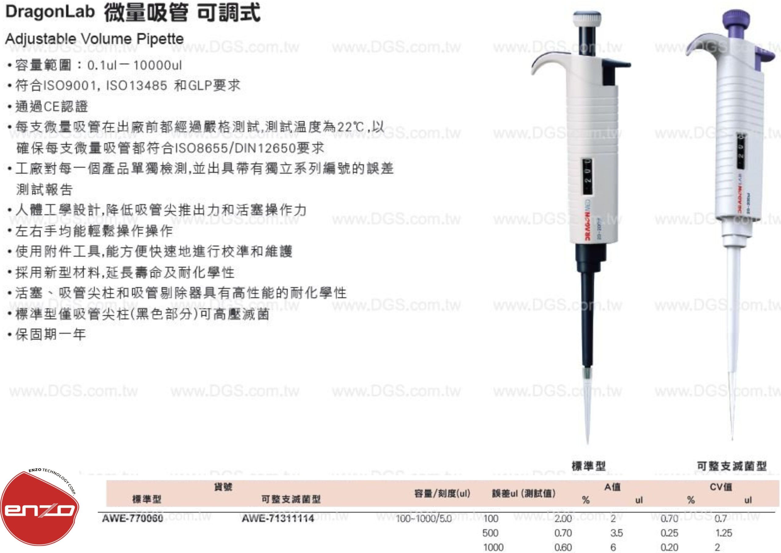 DragonLab可調式微量吸管Adjustable Volume Pipette - 恩佐科技
